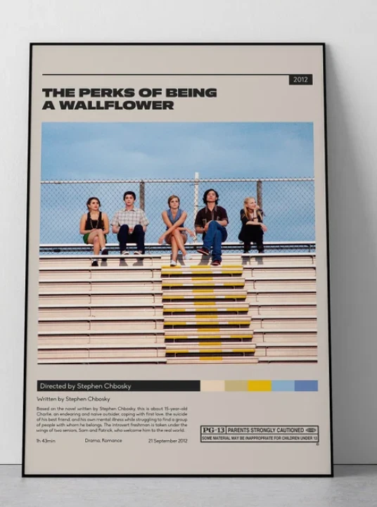 The Perks Of Being A Wallflower Stephen Chbosky