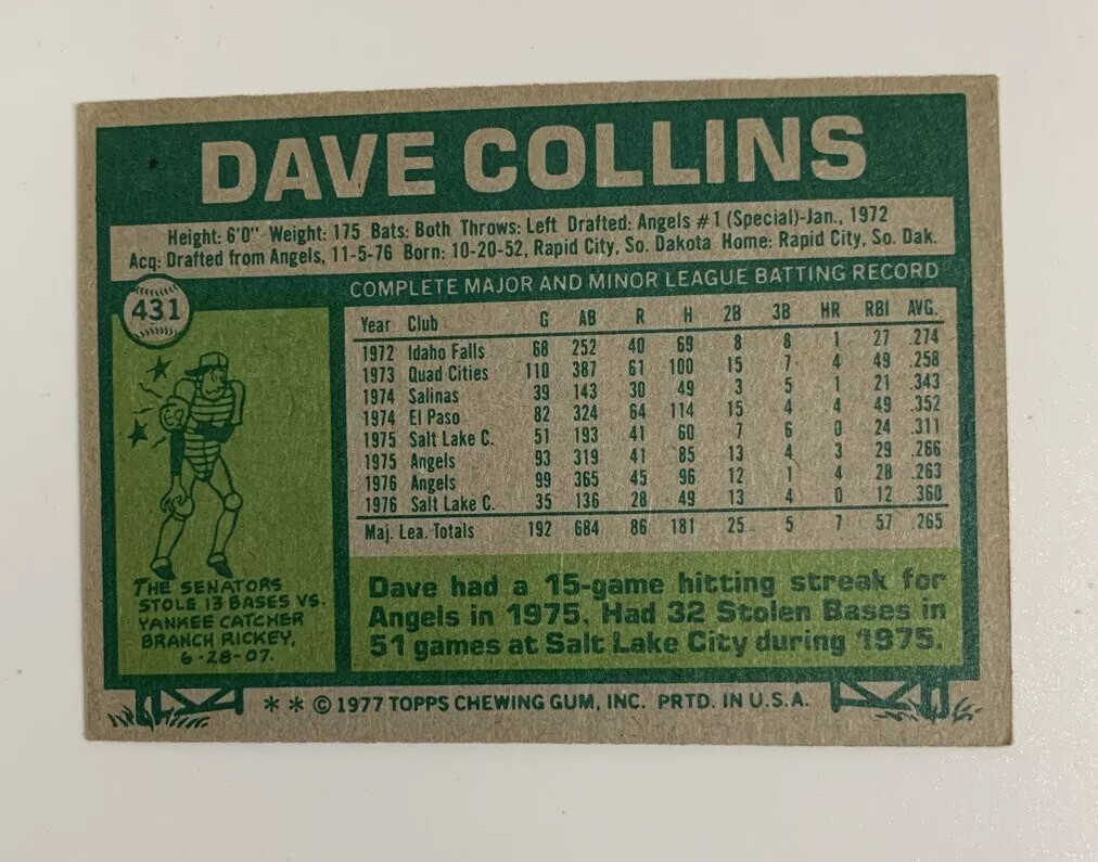 1977 Dave Collins # 431 Topps Baseball Card Seattle Mariners | eBay