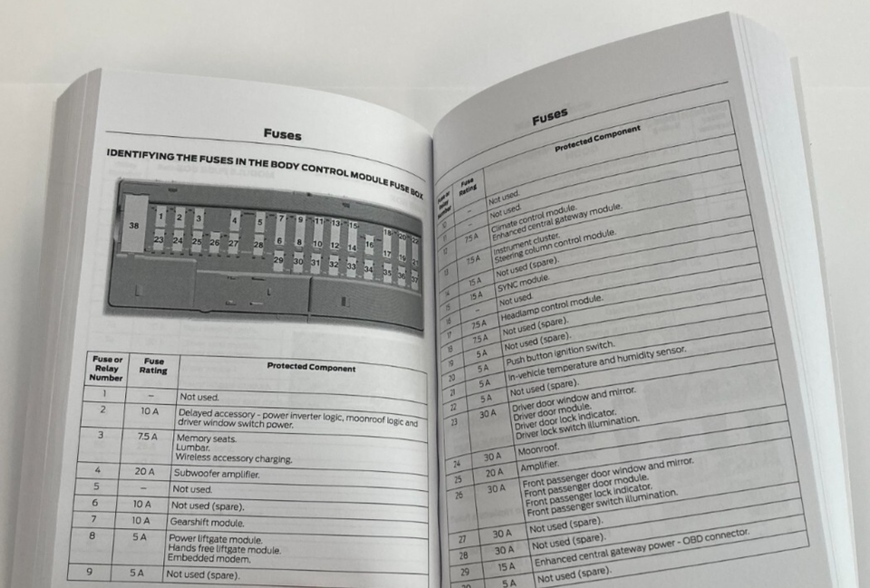 2024 Ford Edge Owner's Manual Factory Glovebox Book Owner Manual for ...