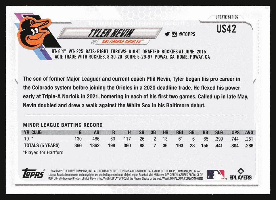 2021 Topps Update #US42 Tyler Nevin RC | eBay