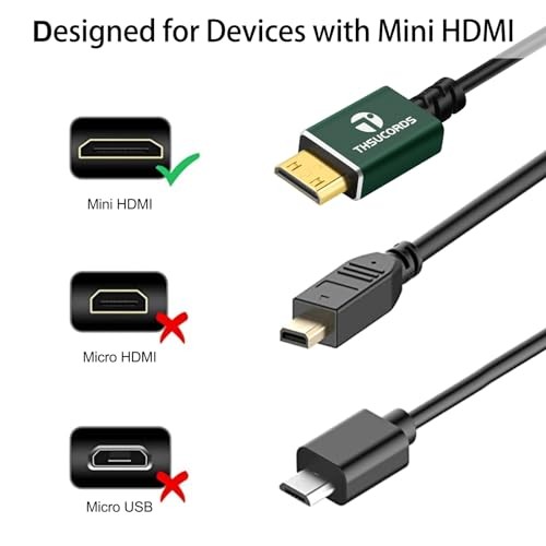 Thsucords Slim Mini HDMI to HDMI Cable 1M 2-Pack Ultra Slim Flexible ...