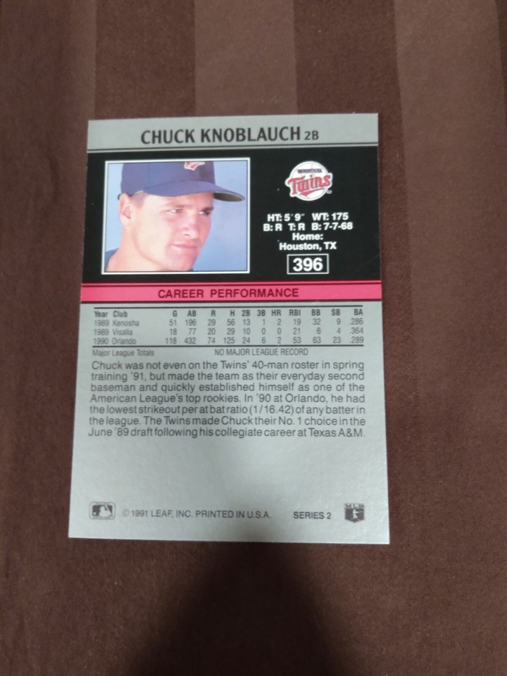 1991 Leaf Chuck Knoblauch Minnesota Twins #396 | eBay