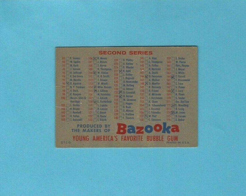 1957 Topps Checklist Series 1 & 2 Baseball Card EX w/small creases | eBay