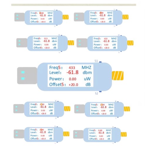 USB Radio Frequency Power Meter 100K - 10GHz -55 To +30dBm EMI EMC Fast ...