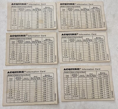 Vintage 1976 Acquire Board Game Replacement Piece Information Cards | eBay