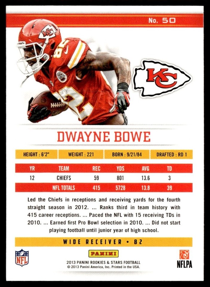2013 Panini Rookies & Stars Dwayne Bowe Kansas City Chiefs #50 | eBay