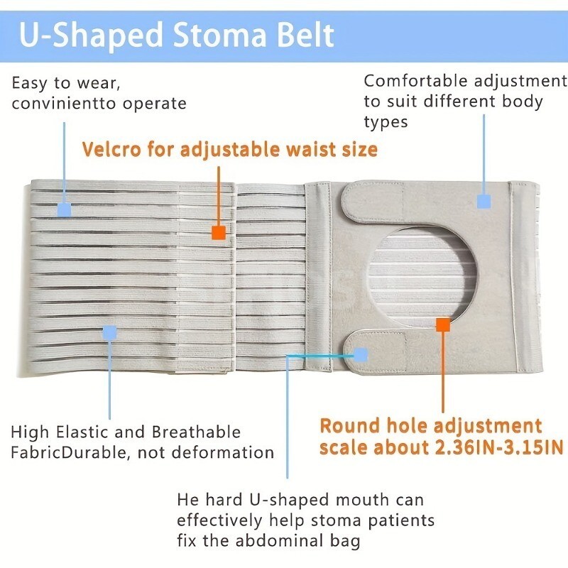 Adjustable Abdominal Ostomy Belt Stoma Support Portable Ileostomy ...