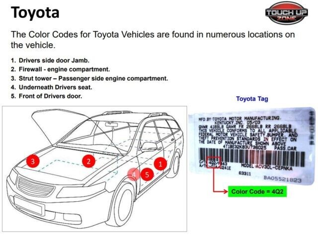Toyota Nautical Blue Metallic color code 8S6 - Base Color Pint | eBay
