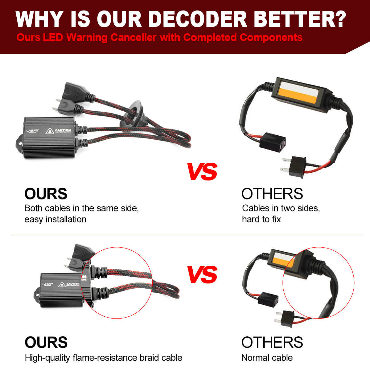 LASFIT H7 LED Bulbs Canbus Decoder Error Free Warning Canceller Anti ...