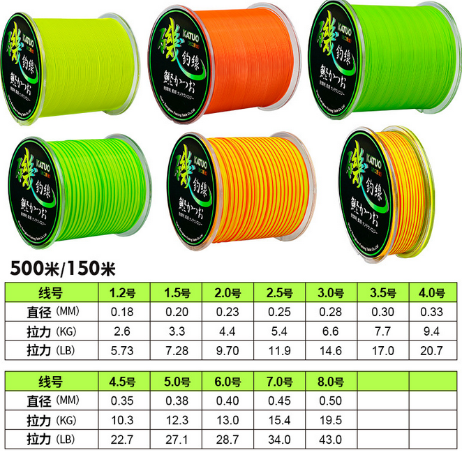Sturdy Super Strong Fishing Line 150m/500m Multifilament PE Braid ...