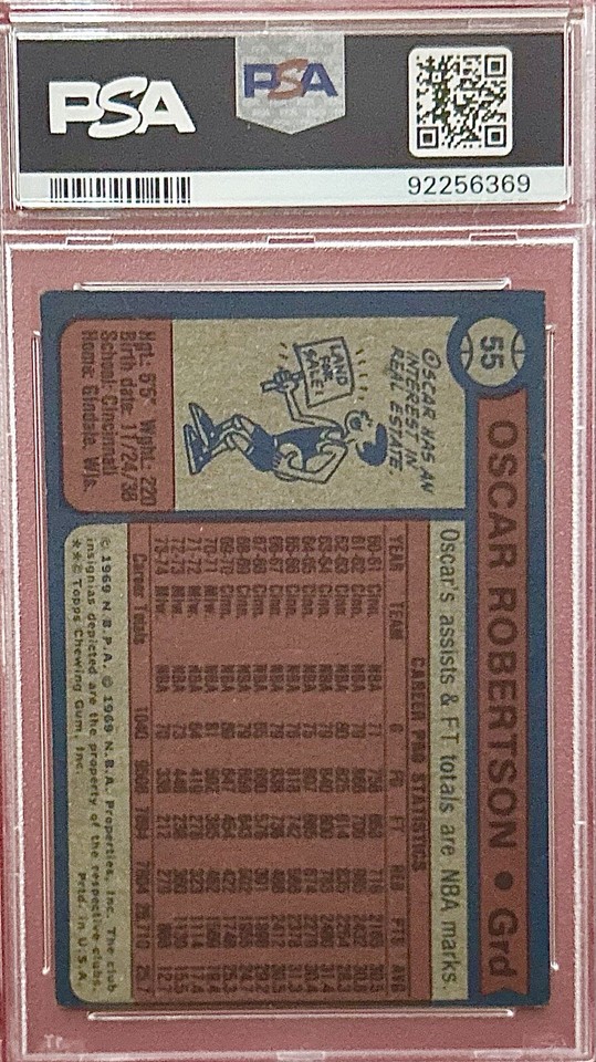 1974 Oscar Robertson Card - PSA 4 - Milwaukee Bucks- Hall of Fame | eBay