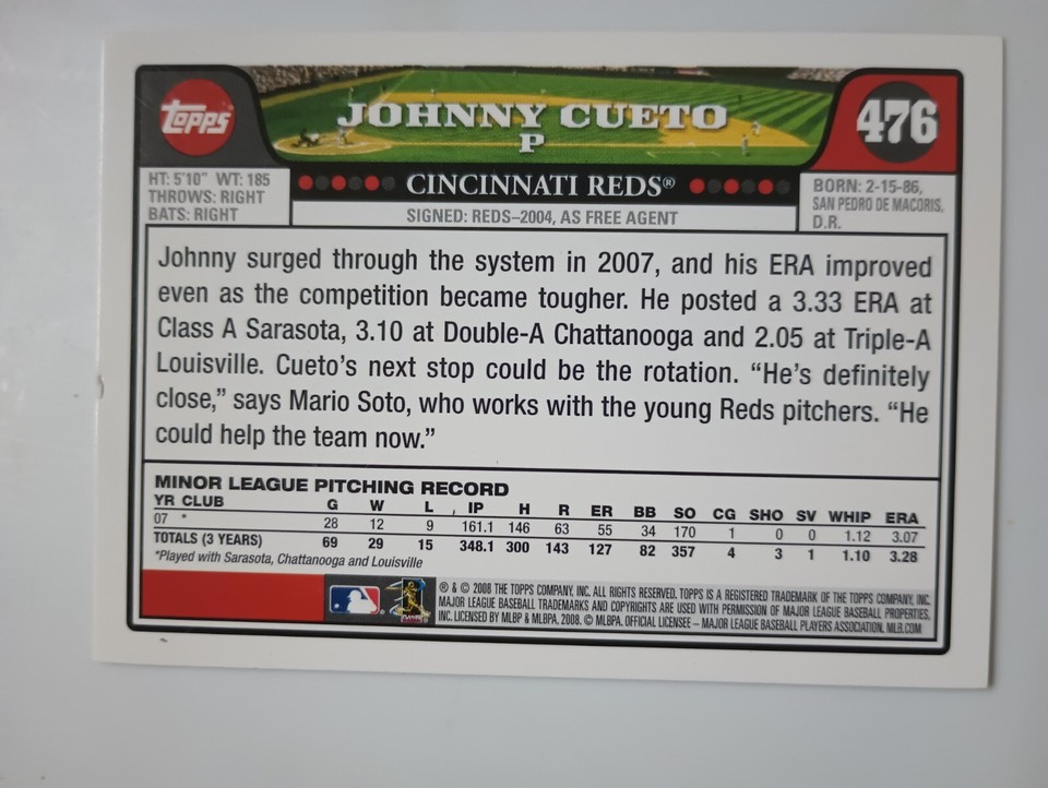 2008 Topps Johnny Cueto Rookie Card | eBay