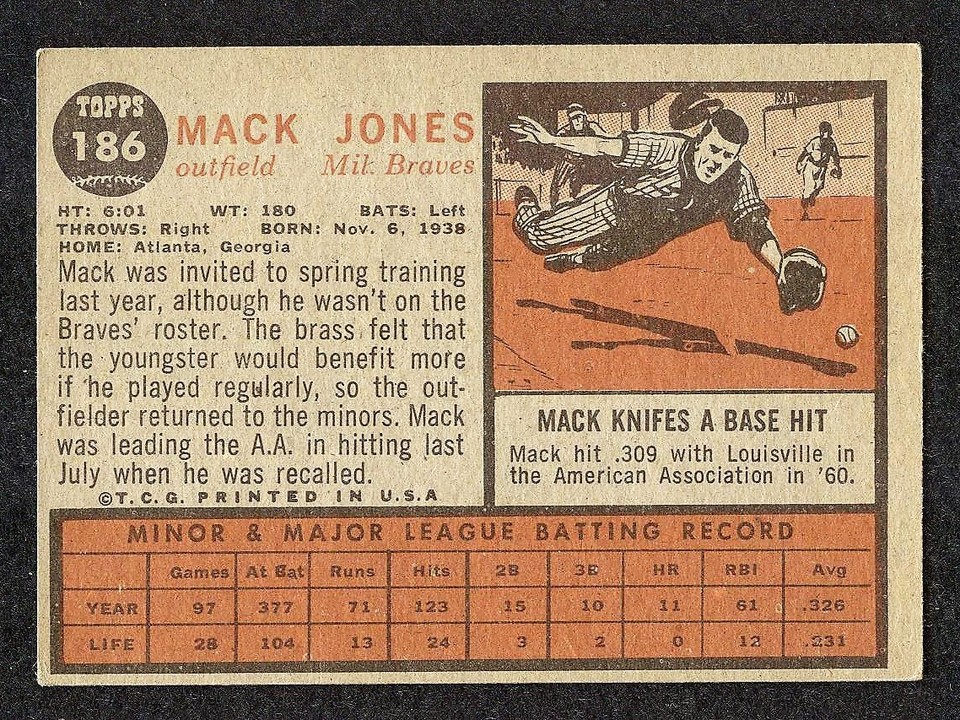 1962 Topps MACK JONES Rookie Card #186 MILWAUKEE BRAVES EX | eBay