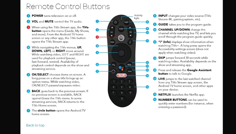 TiVo stream 4k Remote Control Model R370223B Voice Google | eBay
