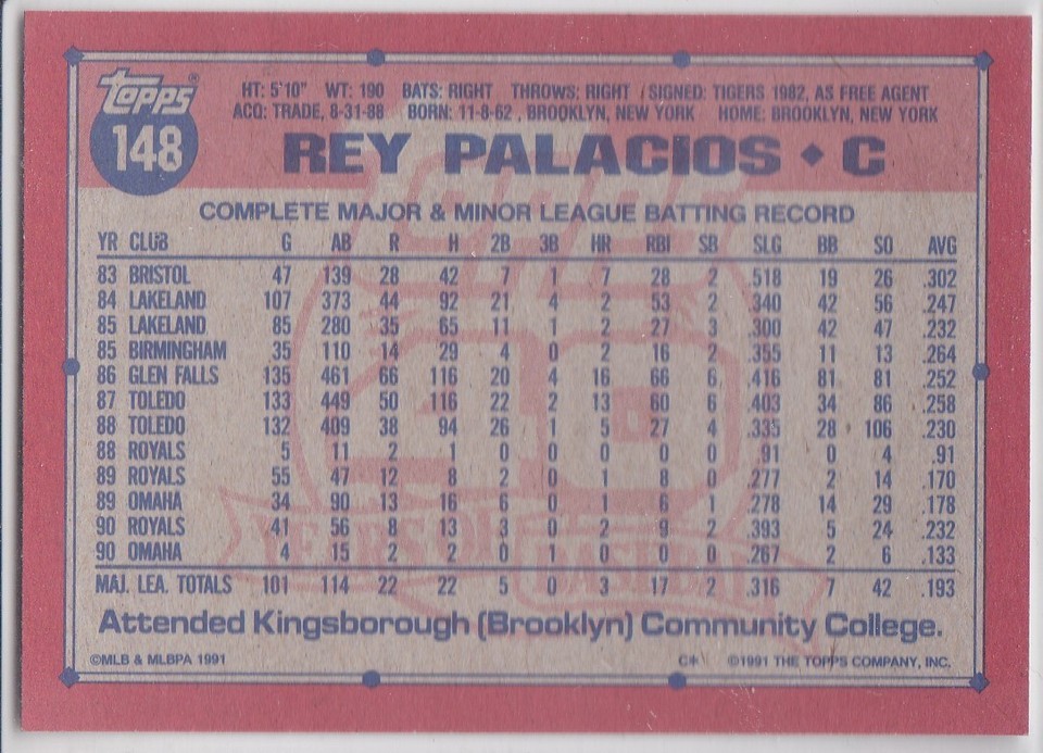 M) 1991 Topps Baseball Trading Card - Ray Palacios #148 | eBay