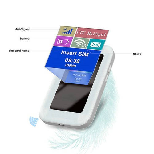 4G LTE MIFI Router With Color Screen Support 10 Devices 150Mbps Mobile ...