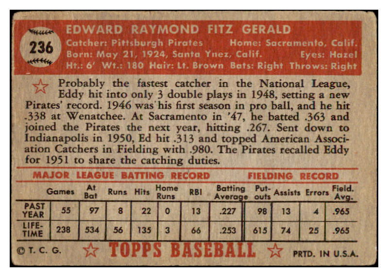 1952 TOPPS #236 ED FITZGERALD PIRATES VG SET BREAK 488406 (KYCARDS) | eBay