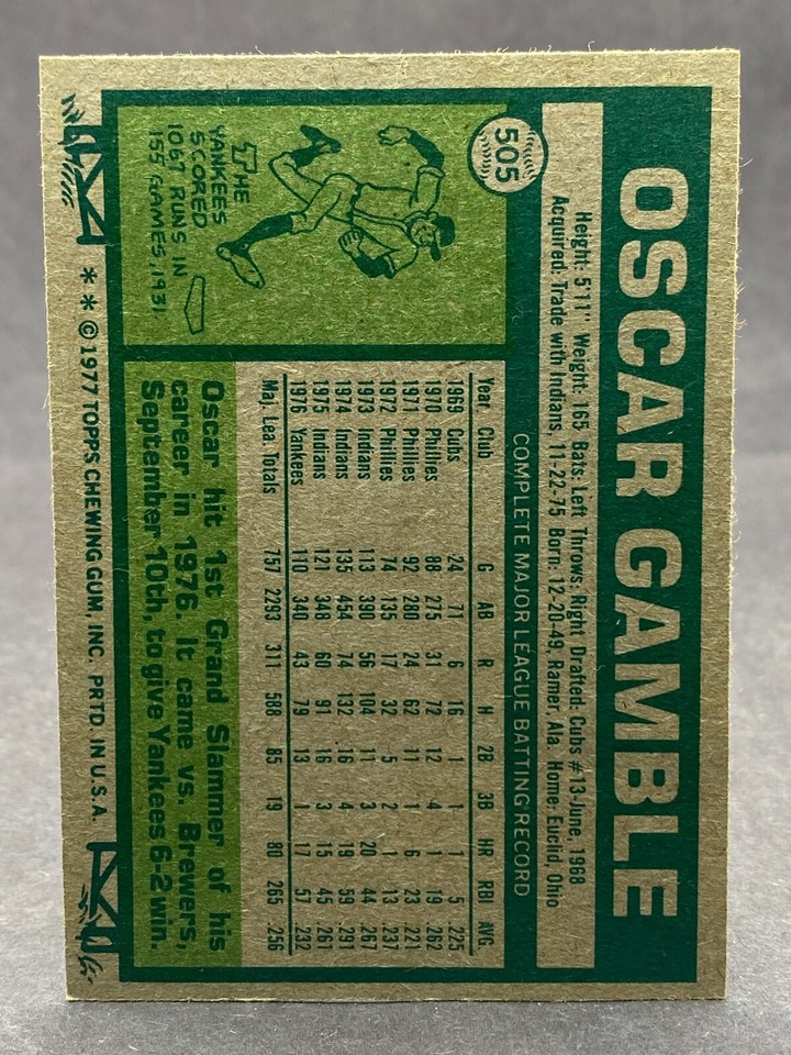 1977 Topps OSCAR GAMBLE Card No. 505 Crease-Free NM+ New York Yankees ...