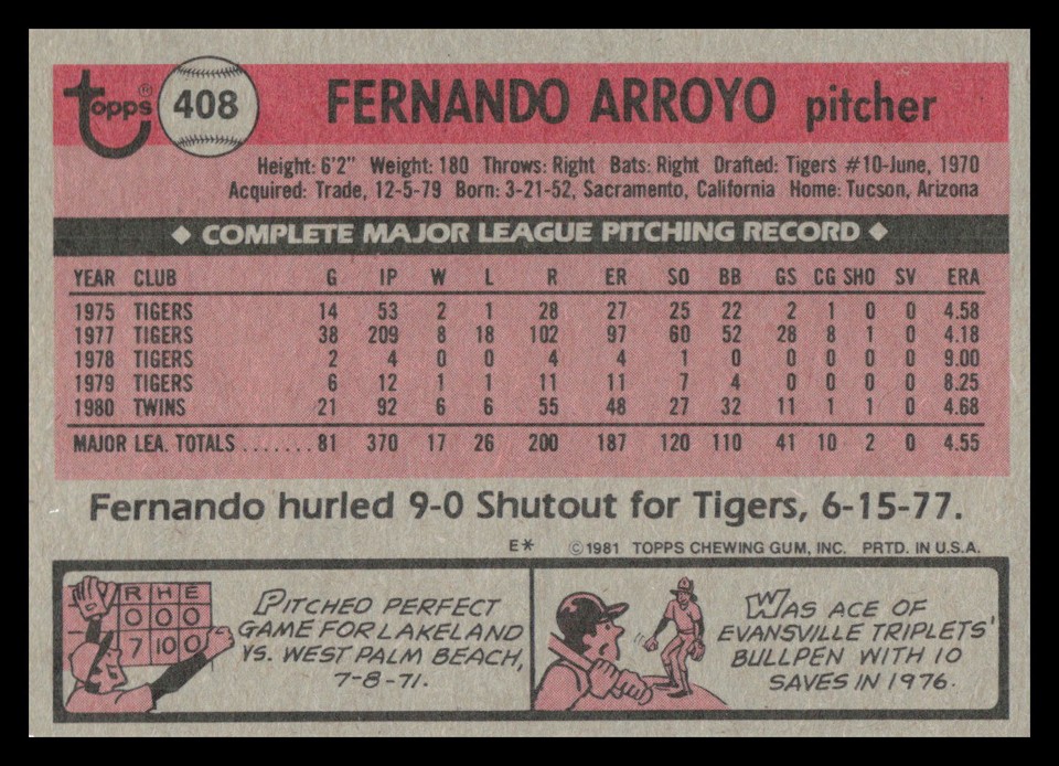 1981 Topps Fernando Arroyo #408 Minnesota Twins 4H | eBay