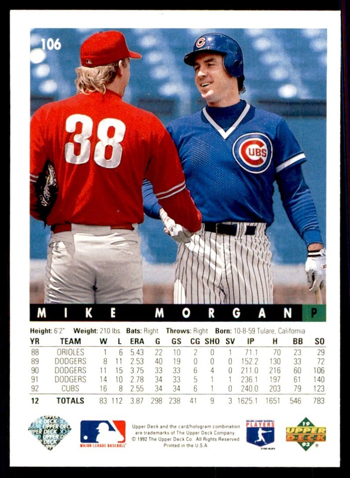 1993 Upper Deck: Mike Morgan Baseball Cards #106 | eBay