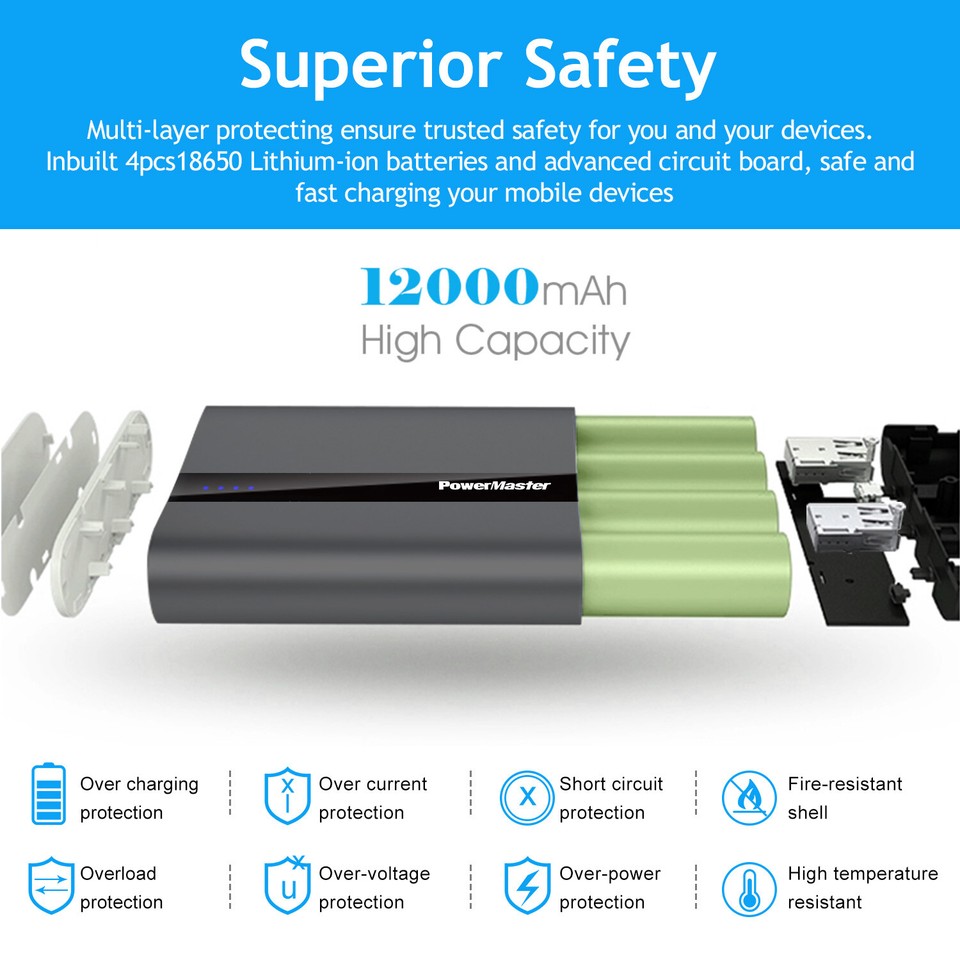 Battery Pack For Cell Phone Heated Vest Jacket 10000mAh USB Charging ...