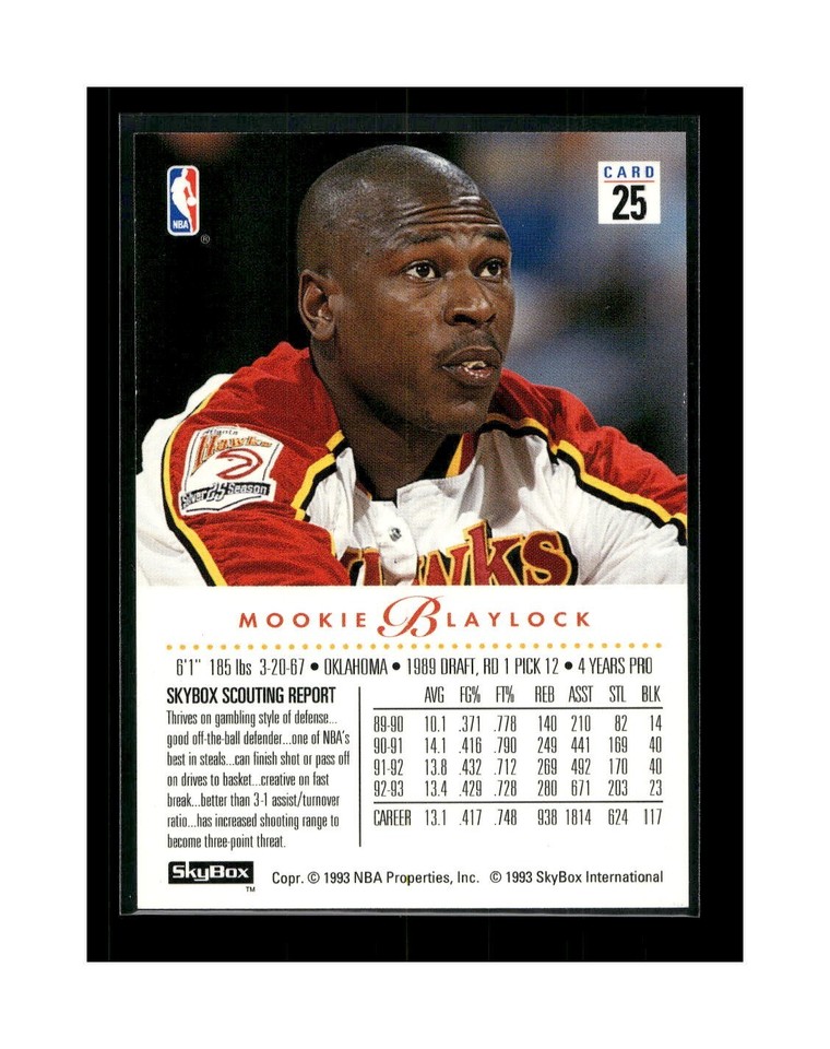 1993-94 SkyBox Premium Atlanta Hawks Basketball Card #25 Mookie ...