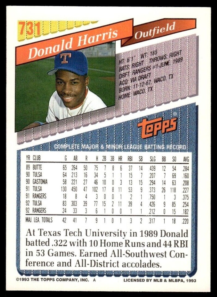1993 Topps Baseball Card Donald Harris Texas Rangers #731 | eBay
