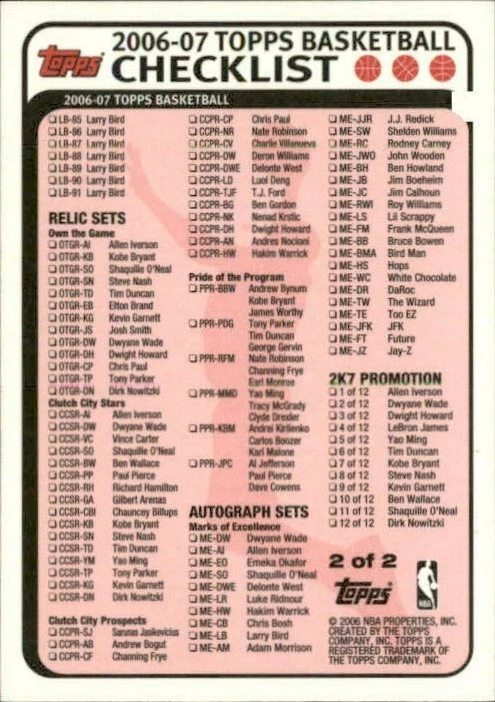 2006 Topps Basketball Checklist