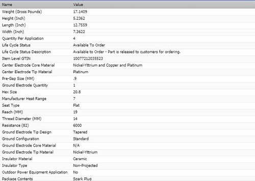 3 Spark Plugs Bosch Platinum For 1985-1991 PONTIAC FIREFLY L3-1.0L | eBay