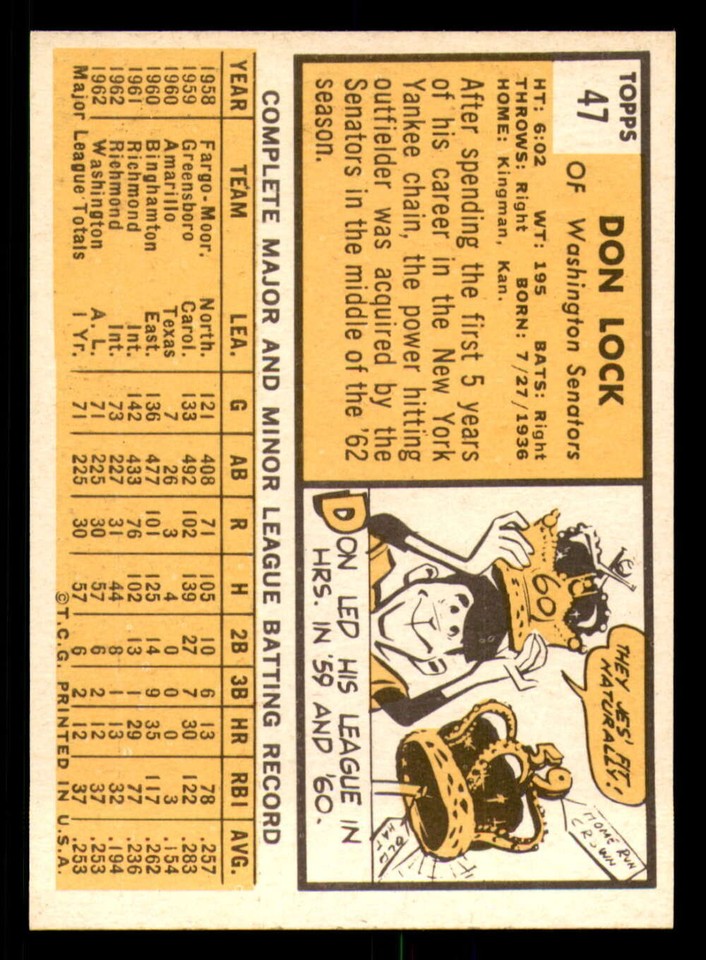 1963 Topps #47 Don Lock Near Mint+ RC Rookie Senators ID:361013 | eBay