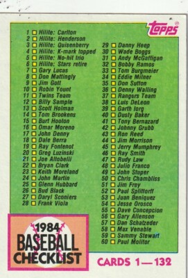 FREE SHIPPING-MINT-1984 Topps #114 Checklist PLUS BONUS CARDS | eBay