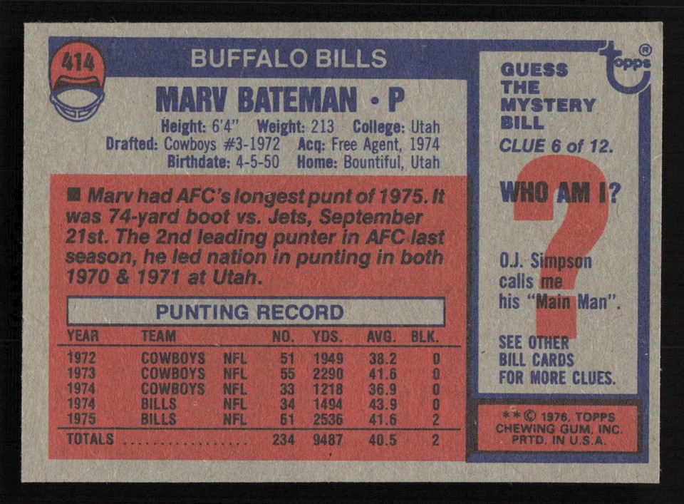 1976 Topps #414 Marv Bateman Card TCCCX | eBay