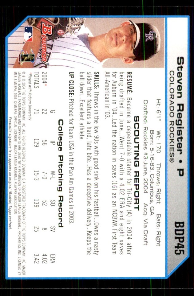 2004 Bowman Steven Register Baseball Cards #BDP45 | eBay