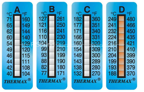 Thermometer Paper Temperature US compatiable for THERMAX Thermometer ...