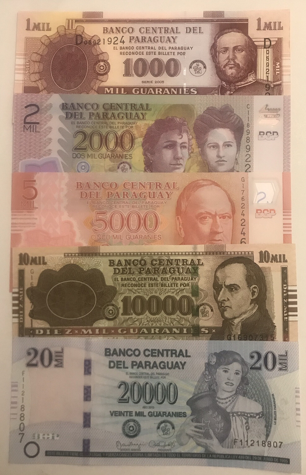paraguay banknote set of 1000 - 20000 UNC Currency | eBay