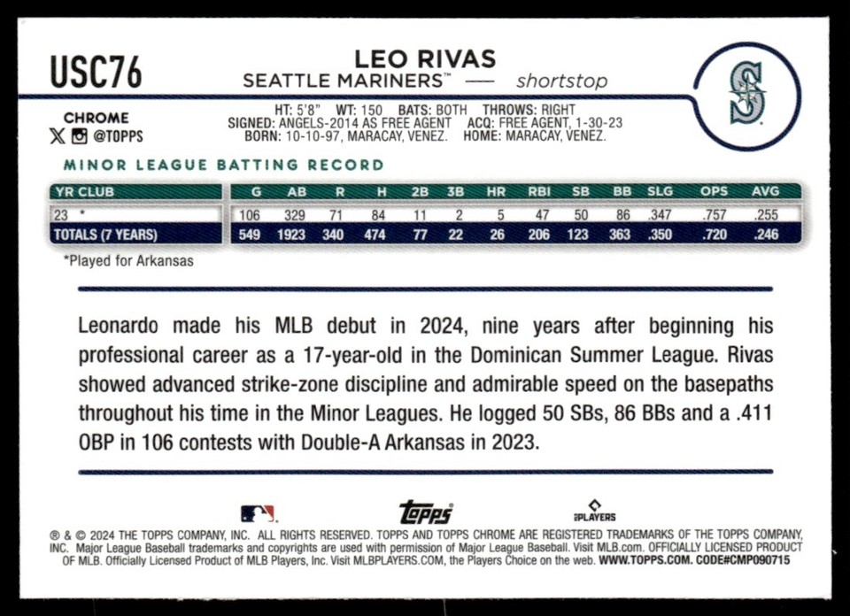 LEO RIVAS 2024 TOPPS CHROME UPDATE RC SEATTLE MARINERS #USC76 | eBay