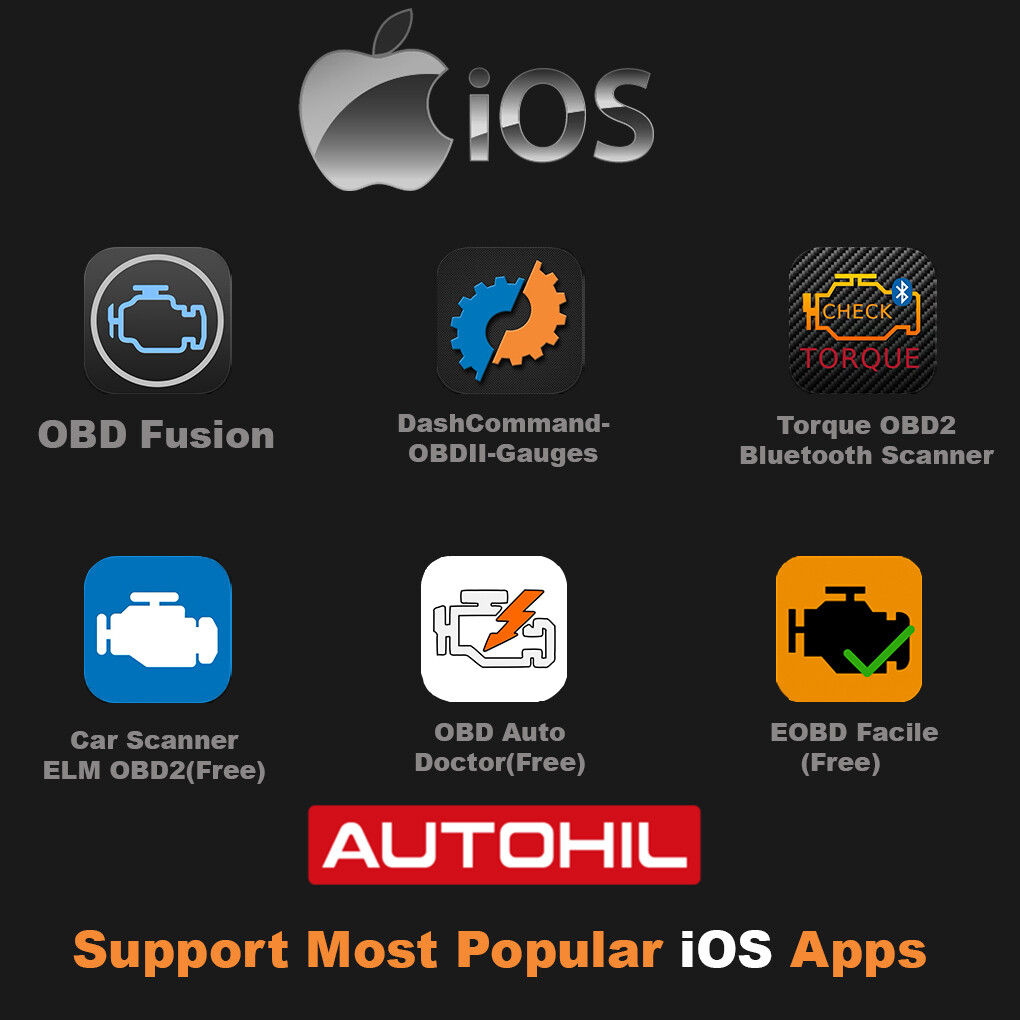 OBD2 Bluetooth Scan Tool OBD ELM327 Car Code Reader iPhone & Android ...