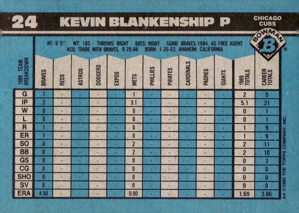 1990 Bowman #24 Kevin Blankenship - Chicago Cubs | eBay