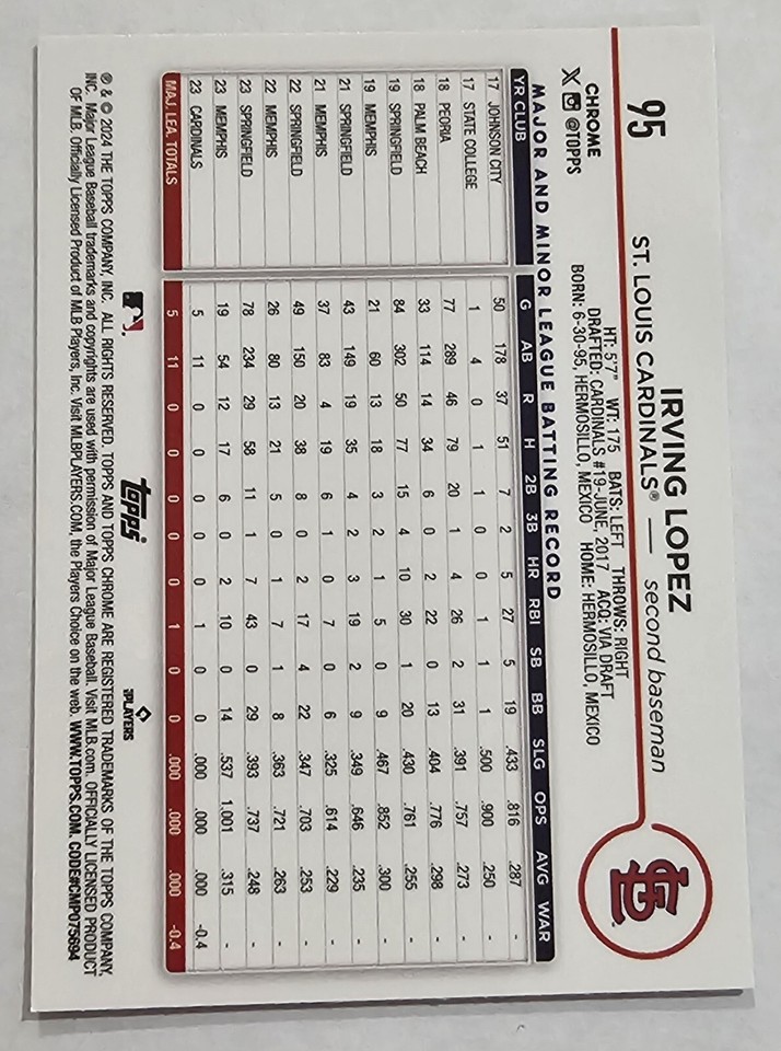 2024 Topps Chrome Baseball Card #95 Irving Lopez Rookie St. Louis ...