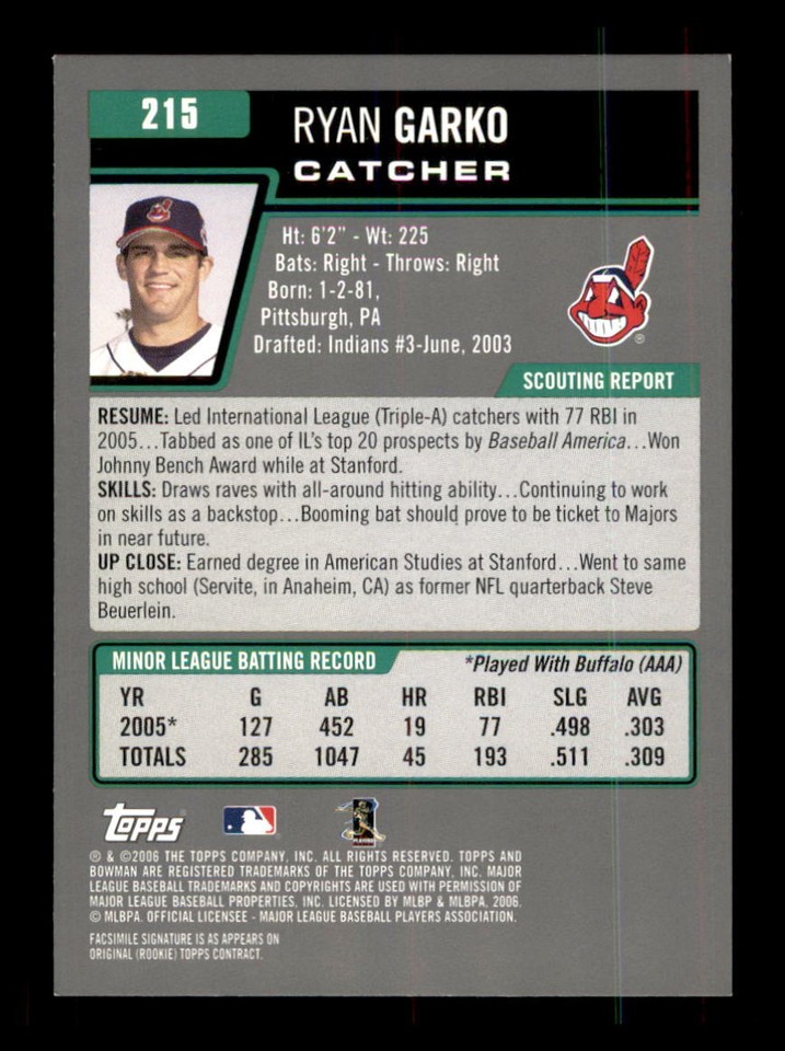 2006 Baseball Bowman Ryan Garko Cleveland Indians #215 Gold RC2 | eBay