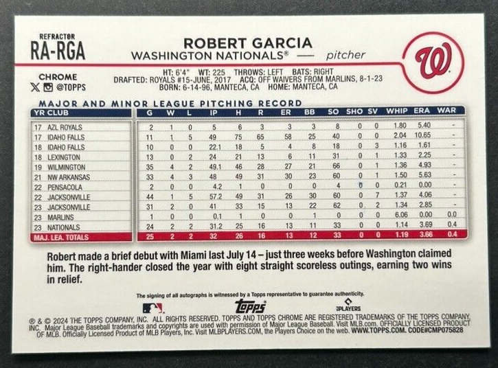 2024 Topps Chrome - Robert Garcia #RA-RGA Nationals - RC Refractor AUTO ...
