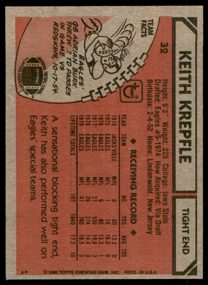 1980 Topps Keith Krepfle Football Card Philadelphia Eagles #32 | eBay
