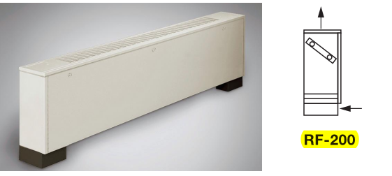 Zehnder Rittling Floor-mounted Cabinet Unit Heaters | eBay