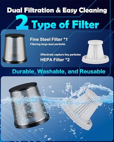 Car Vacuum Cleaner, Airify-Pro-Vac Handheld Vacuum 16000Pa High Power ...