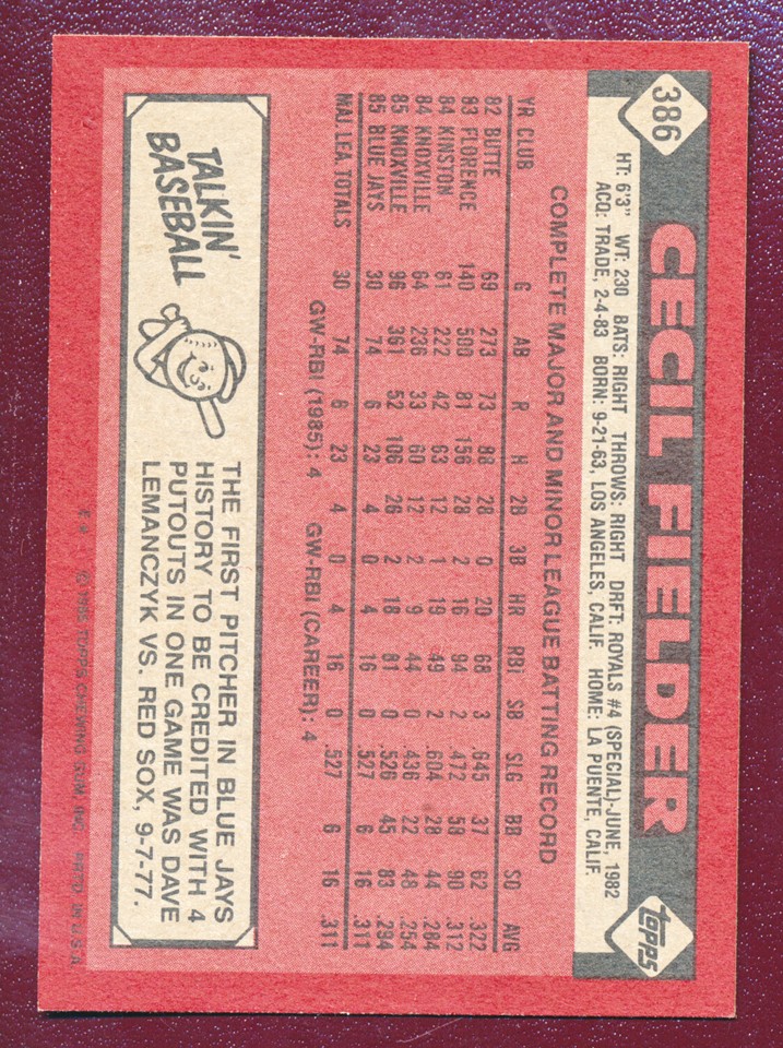 1986 Topps #386 Cecil Fielder Rookie Sharp NM Sharp High Grade | eBay
