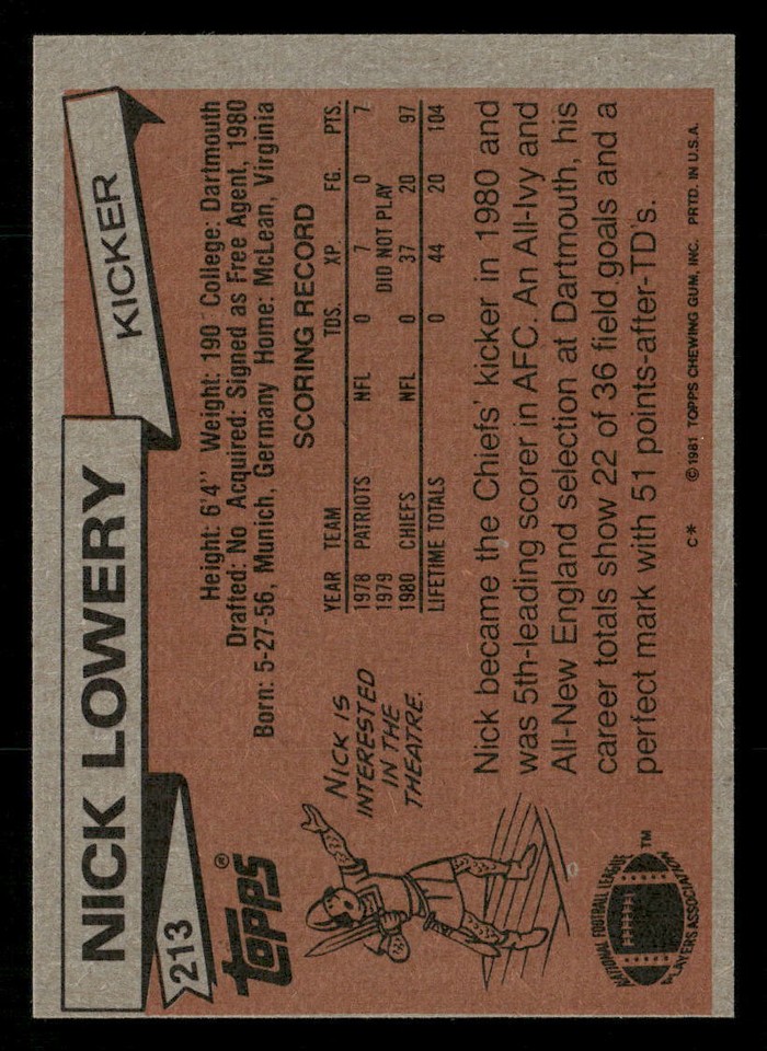 1981 Topps #213 Nick Lowery | eBay