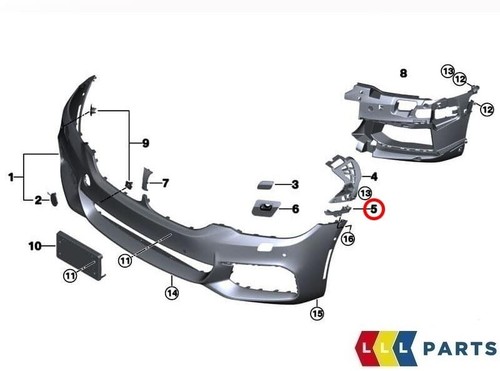NEW GENUINE BMW 5 Series G30 G31 FRONT BUMPER GUIDE RIGHT SIDE O/S ...