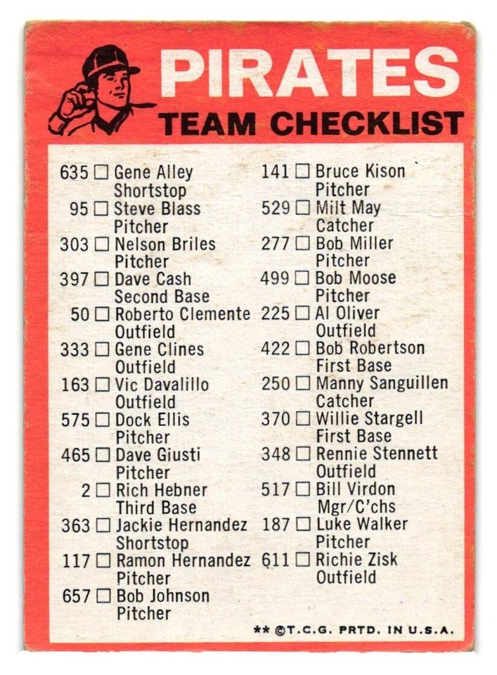 1973 Topps Baseball Pittsburgh Pirates Blue Team Checklist Clemente ...