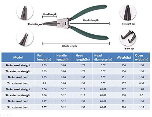 4piece Large 9inch Snap Ring Pliers Set Heavy Duty Internal/external ...