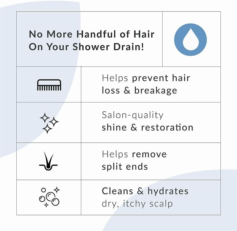 Pure Biology Premium RevivaHair Hair Growth Shampoo Biotin Shampoo 8oz ...